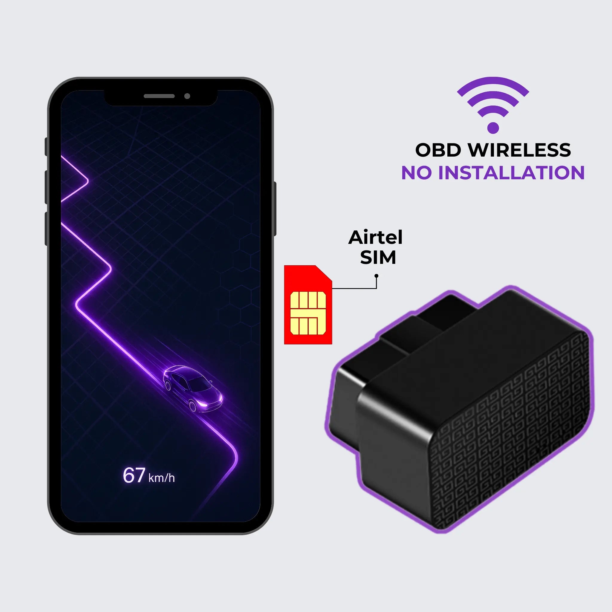 TrackX Wireless OBD GPS – Plug & Play Tracker with Free Airtel SIM – trackxgps.com